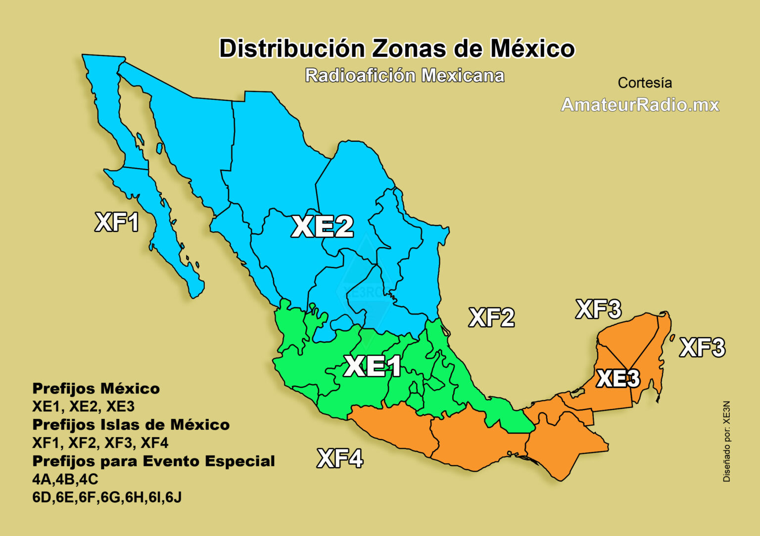 Area de Descargas – Amateur Radio